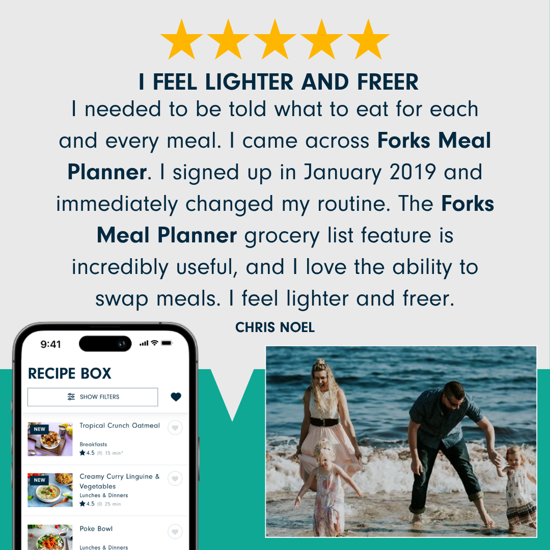 Forks Meal Planner – Forks Over Knives